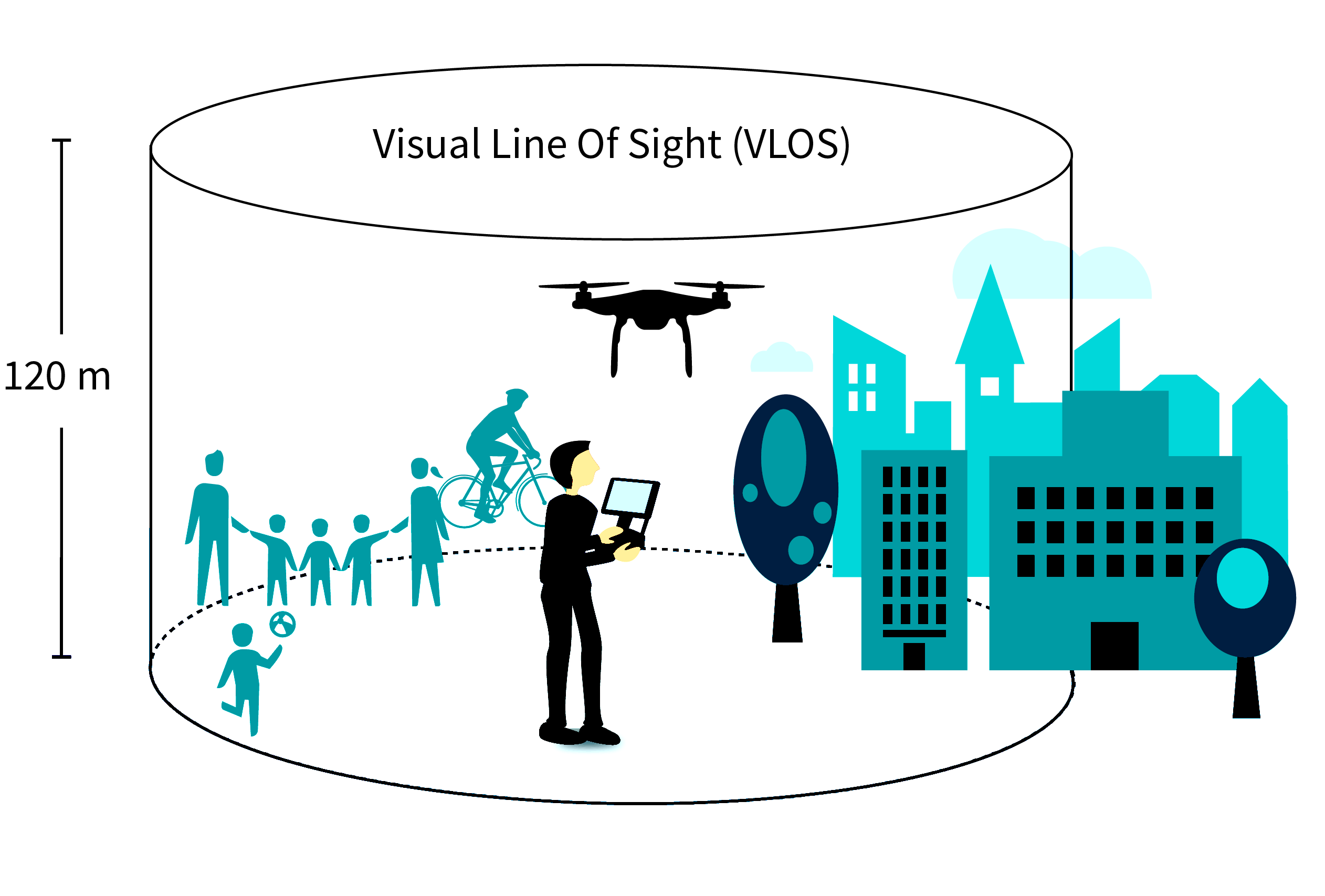 ΕΝΑΡΞΗ 3ης ΕΚΠΑΙΔΕΥΤΙΚΗΣ ΣΕΙΡΑΣ ΧΕΙΡΙΣΤΩΝ ΣμηΕΑ – Open Sub. A1/A3 ...